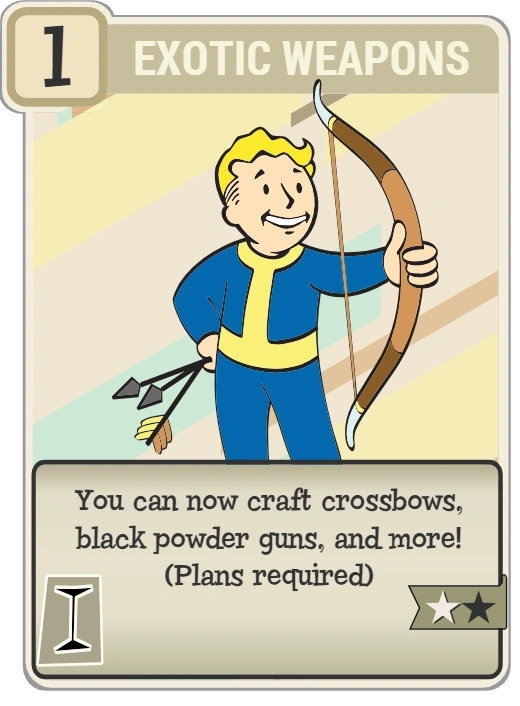 Exotic Weapons | Fallout dnd Wiki | Fandom