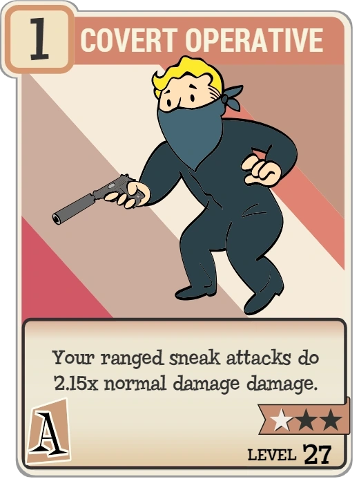 Covert Operative | Fallout dnd Wiki | Fandom