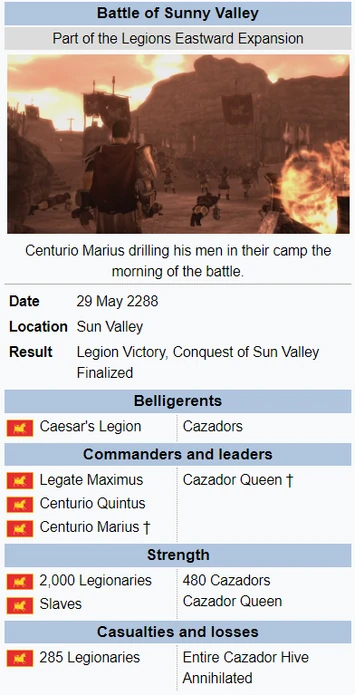 Battle of Sun Valley | Fallout: Elijah's Wrath Wiki | Fandom