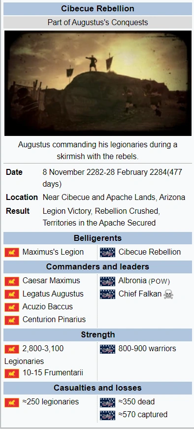 Cibecue War | Fallout: Elijah's Wrath Wiki | Fandom