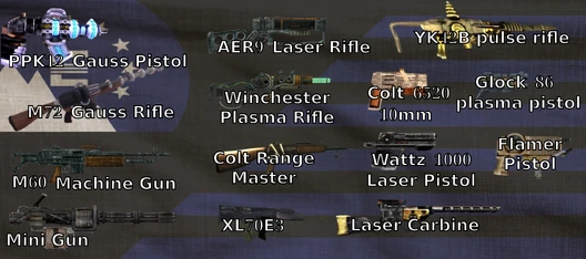 MacArthur Remnants | Fallout Gravel Pit Wikia | Fandom