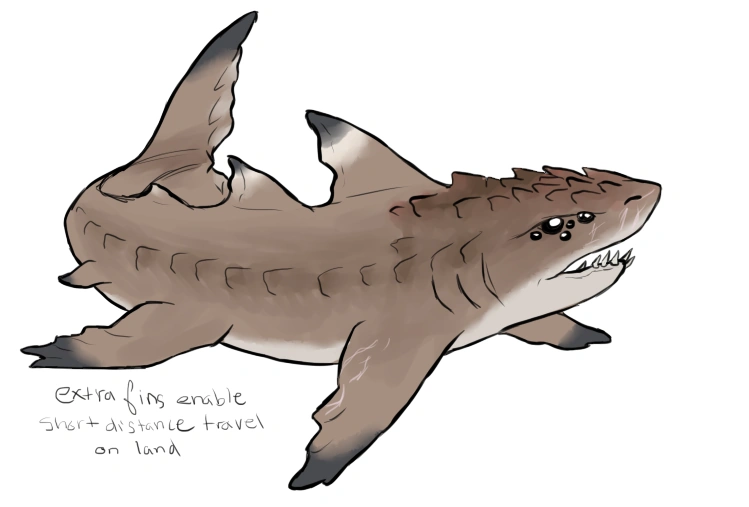 Mutant Shark | Fallout: Hawaii Wikia | Fandom