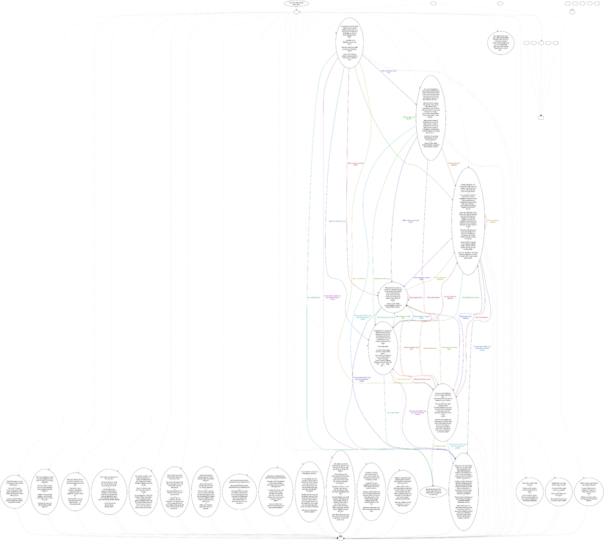 DANE.MSG | Fallout Wiki | Fandom