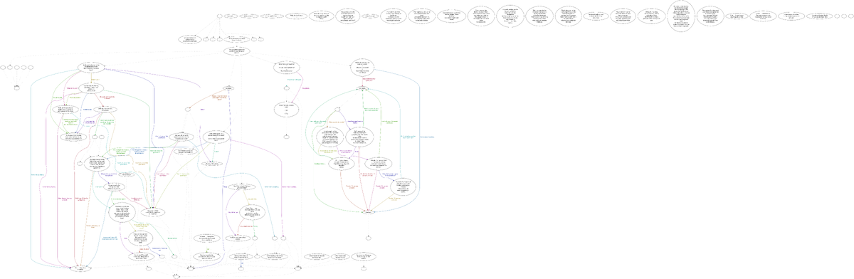 CABBOT.MSG | Fallout Wiki | Fandom
