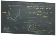 Chalkboard (Fallout 76) | Fallout Wiki | Fandom
