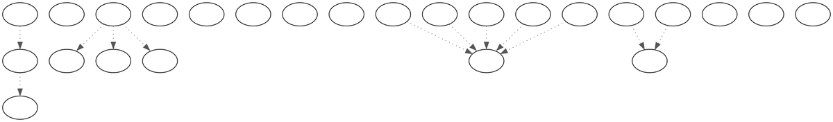 RATION.MSG | Fallout Wiki | Fandom