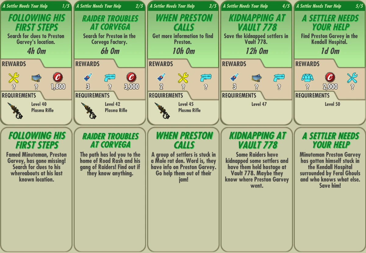 A Settler Needs Your Help | Fallout Wiki | Fandom