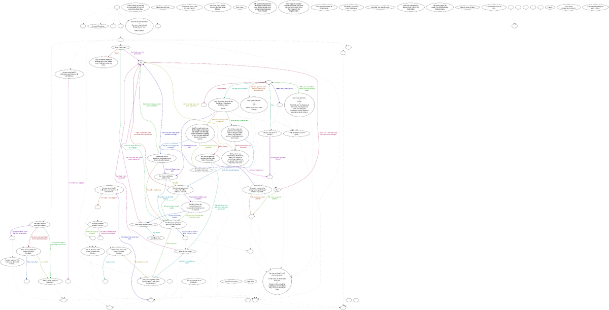RHOMBUS.MSG | Fallout Wiki | Fandom