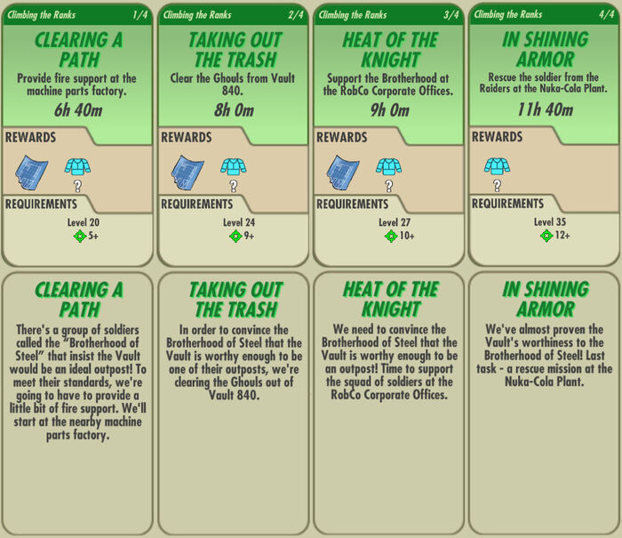Climbing the Ranks | Fallout Wiki | Fandom