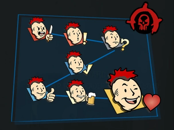 Crater Raiders | Fallout Wiki | Fandom