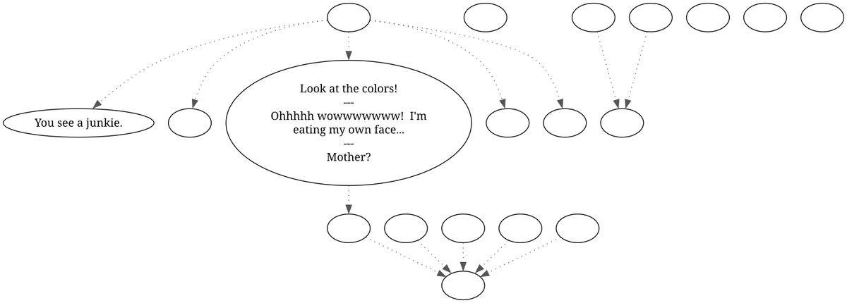 JUNKIE.MSG | Fallout Wiki | Fandom