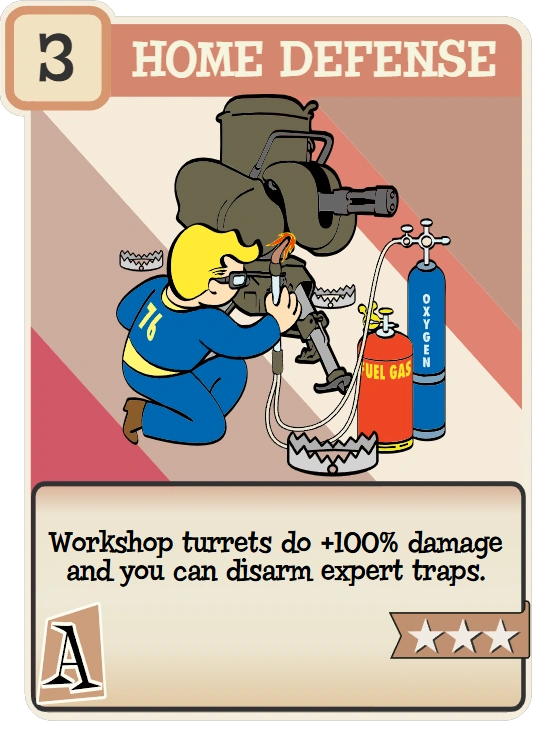 Home Defense | Fallout Wiki | Fandom