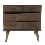 Dresser (Fallout 4) | Fallout Wiki | Fandom