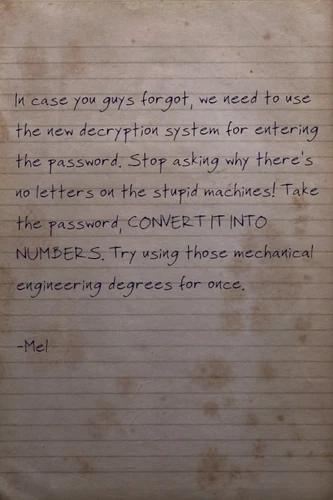 Reminder about password | Fallout Wiki | Fandom