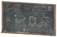 Chalkboard (Fallout 76) | Fallout Wiki | Fandom