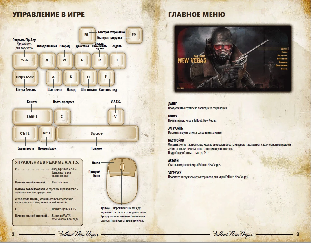 Fallout: New Vegas Manual | Убежище | Fandom
