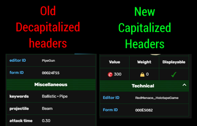 Forum:Capitalization in Infoboxes - time to follow our rules | Fallout ...