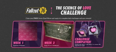 The Science of Love | Fallout Wiki | Fandom