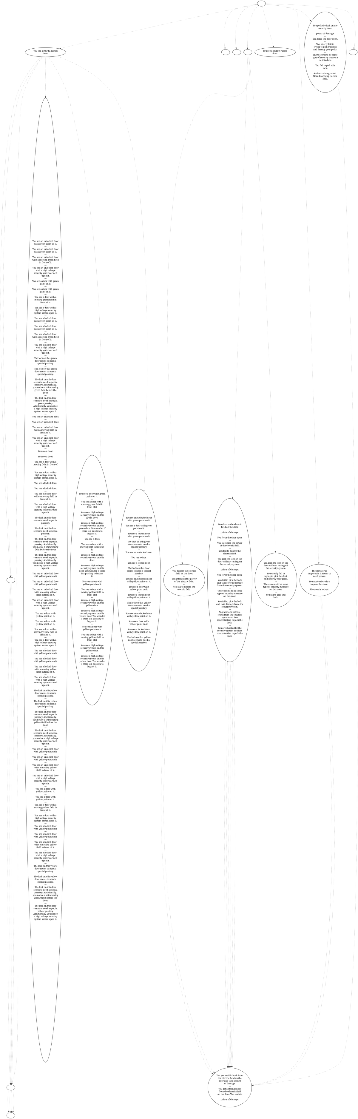 Category:Fallout scenery dialogue files | Fallout Wiki | Fandom