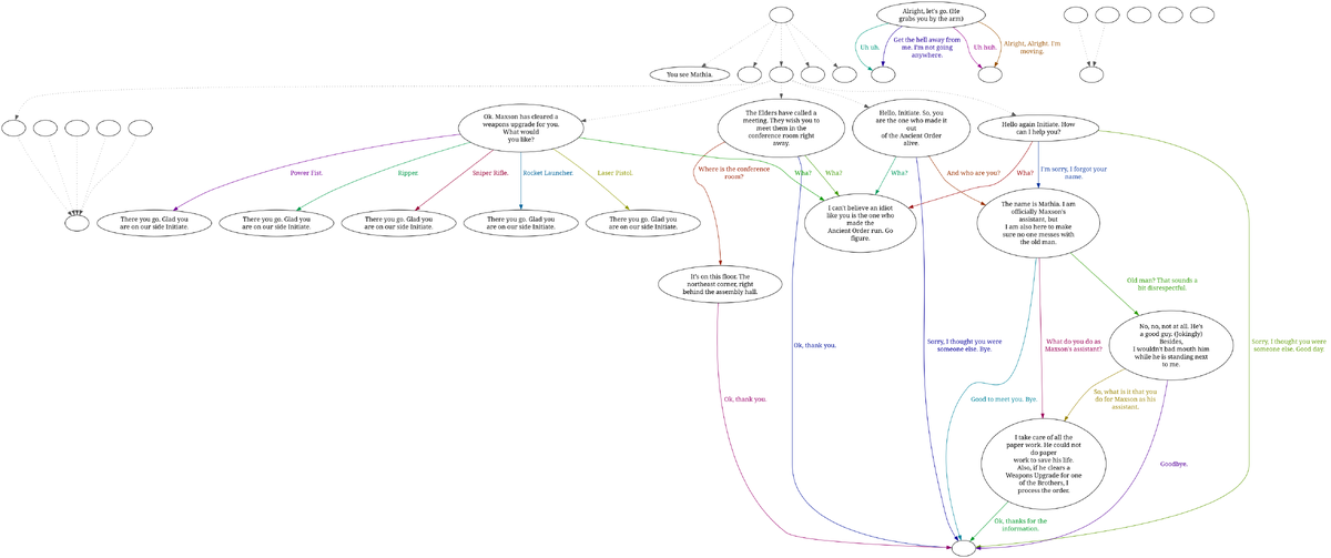 MATHIA.MSG | Fallout Wiki | Fandom