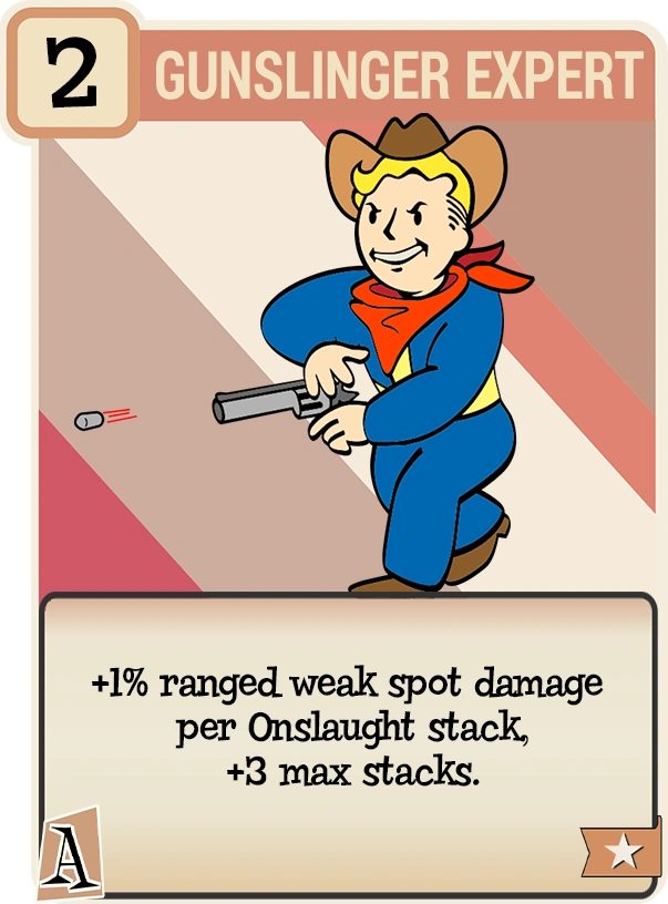 Gunslinger Expert | Fallout Wiki | Fandom