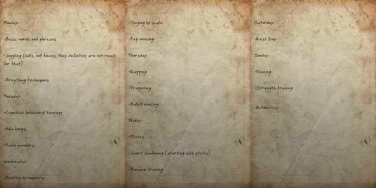 Training plan | Fallout Wiki | Fandom