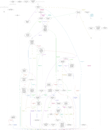 MASTER.MSG | Fallout Wiki | Fandom