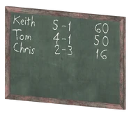 Chalkboard (Fallout 76) | Fallout Wiki | Fandom