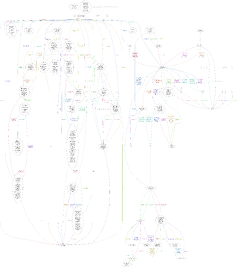 ZAX.MSG | Fallout Wiki | Fandom