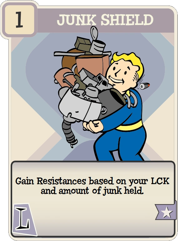 Junk Shield | Fallout Wiki | Fandom