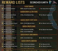 Resources:Fallout 76 Reward Lists | Fallout Wiki | Fandom