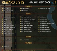 Resources:Fallout 76 Reward Lists | Fallout Wiki | Fandom