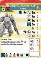 Gunners | Fallout Wiki | Fandom