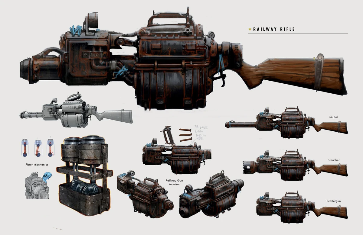 User blog:CommunistChiken/Fallout Science: Railway Rifle | Fallout Wiki ...