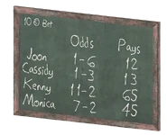 Chalkboard (Fallout 76) | Fallout Wiki | Fandom