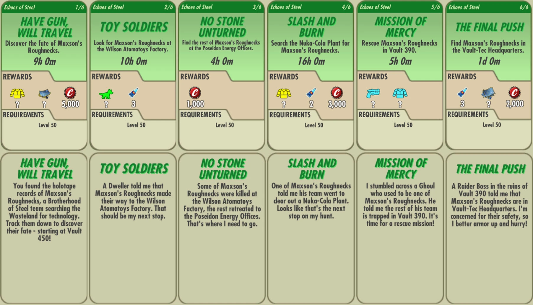 Echoes of Steel | Fallout Wiki | Fandom