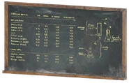Chalkboard (Fallout 76) | Fallout Wiki | Fandom