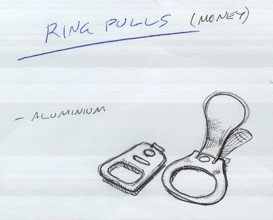 Ring pull | Fallout Wiki | Fandom