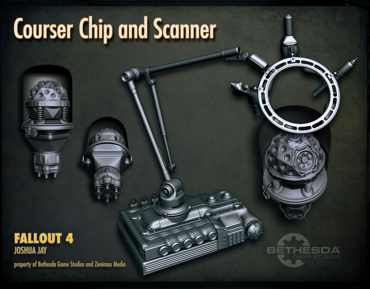 Synth component | Fallout Wiki | Fandom