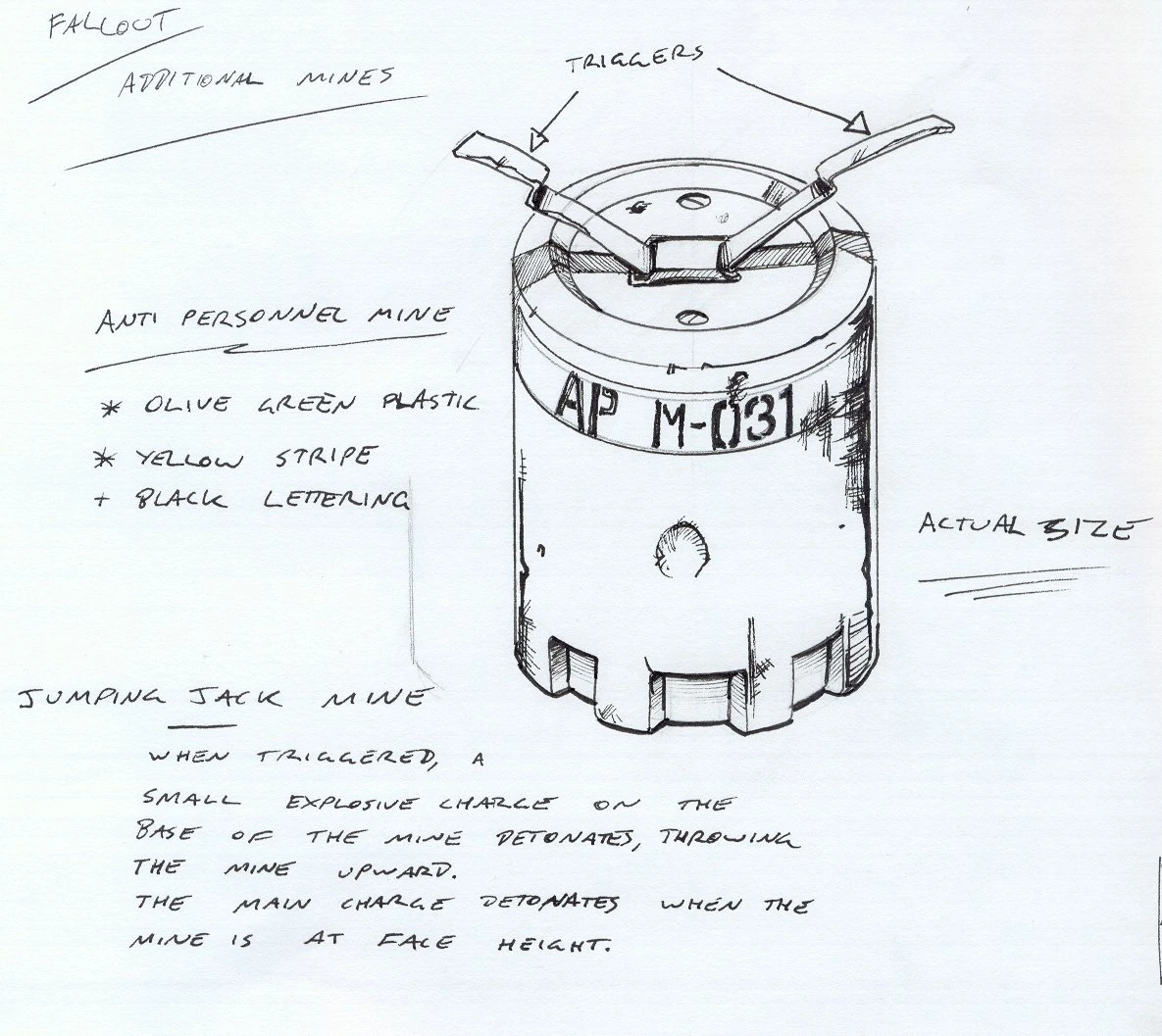 T13 antipersonnel mine | Fallout Wiki | Fandom