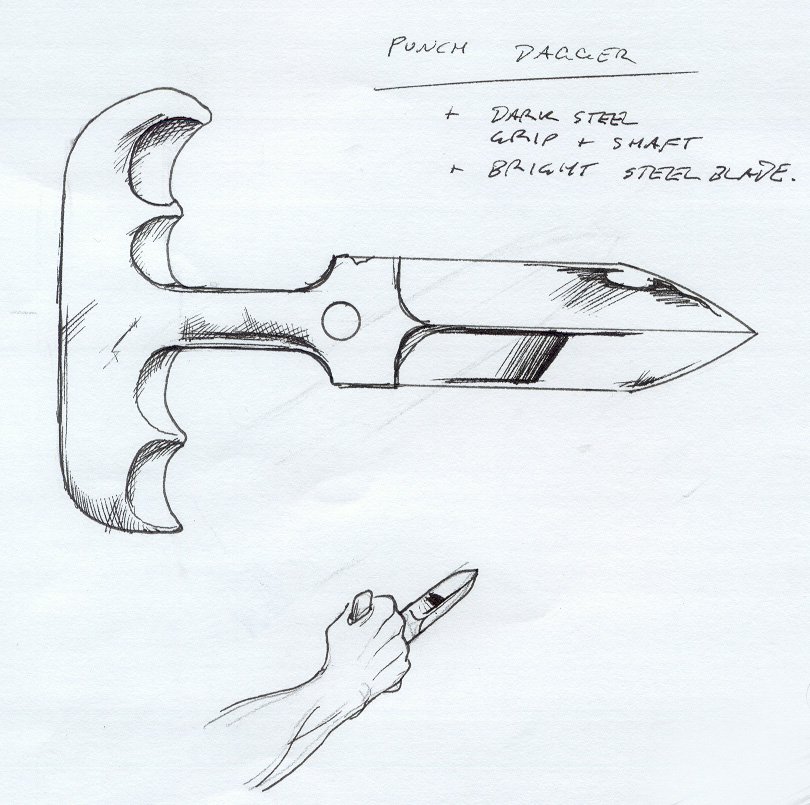 Punch dagger | Fallout Wiki | Fandom