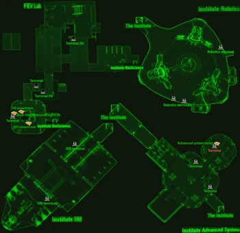 Institute Advanced Systems | Fallout Wiki | Fandom