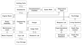 Zeta | Fallout中文維基 | Fandom