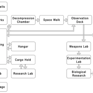 Discuss Everything About Fallout Wiki | Fandom