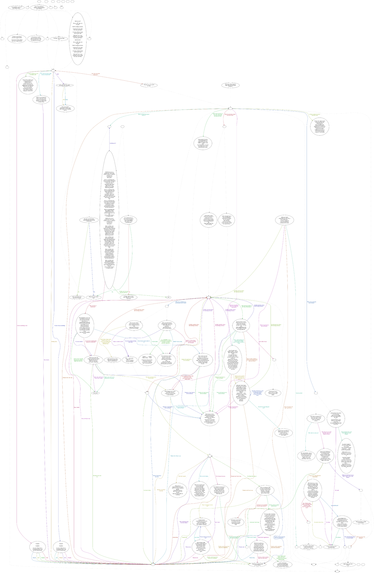 HBETH.MSG | Fallout Wiki | Fandom