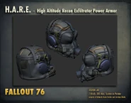 H.A.R.E. power armor skin | Fallout Wiki | Fandom