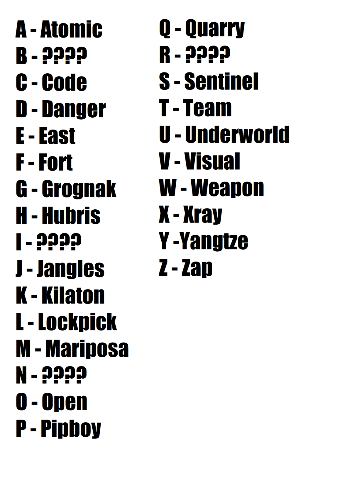 Fallout 3 Name Generator