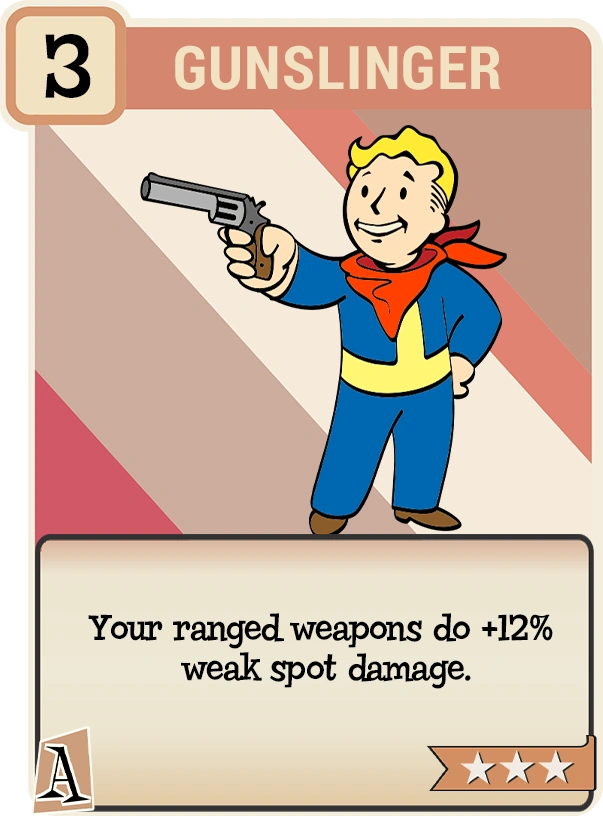 Gunslinger (Fallout 76) | Fallout Wiki | Fandom