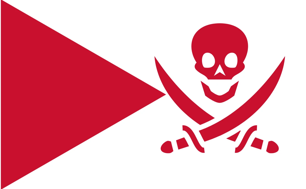 Rebar Gang | Fallout Fanon Wiki | Fandom