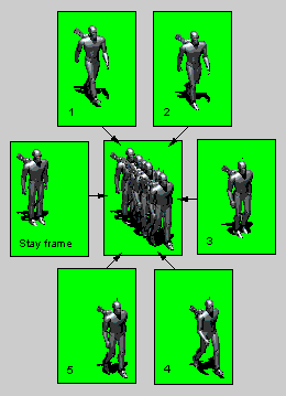 Making animations with 3ds Max and FrameAnimator | Vault-Tec Labs | Fandom